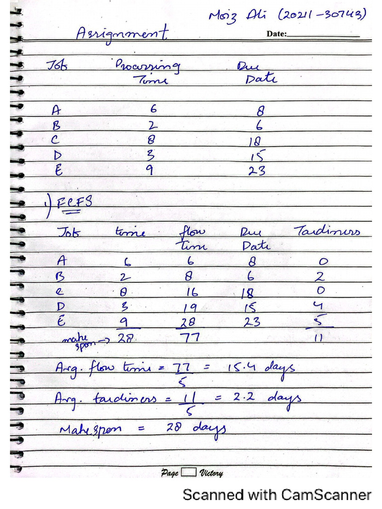 Production Assignment | PDF
