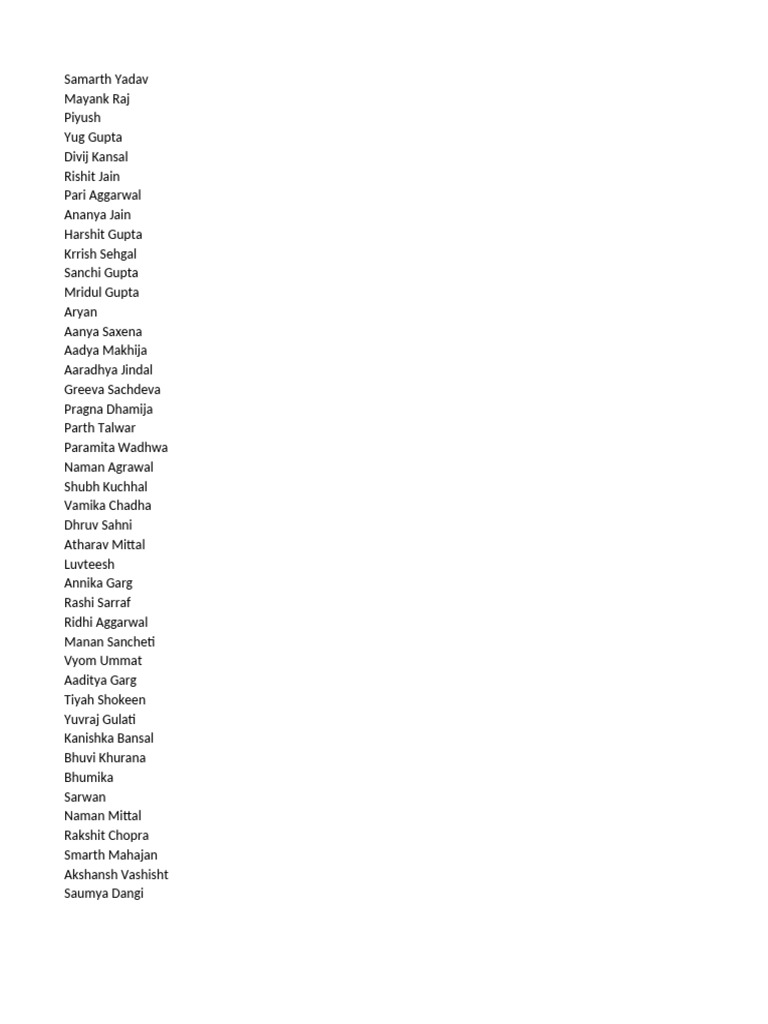 Confirmed Guest List | PDF