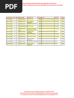 Pentronic Temperature Sensors Brochure | PDF | Thermocouple | Resistor