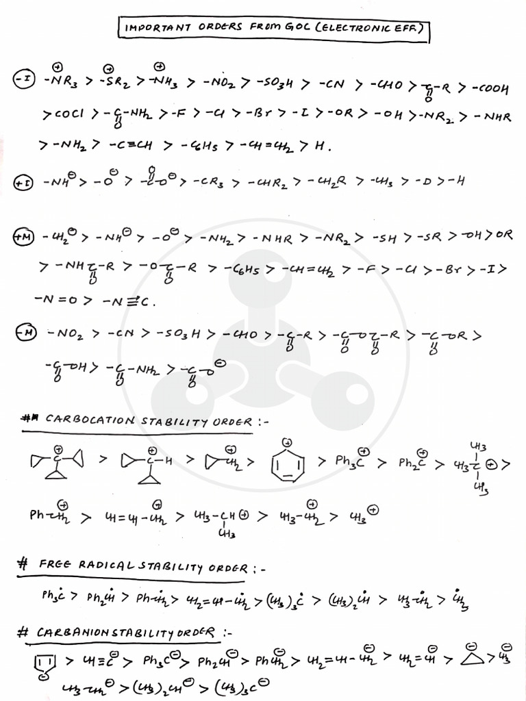 Electronic Effects Order | PDF