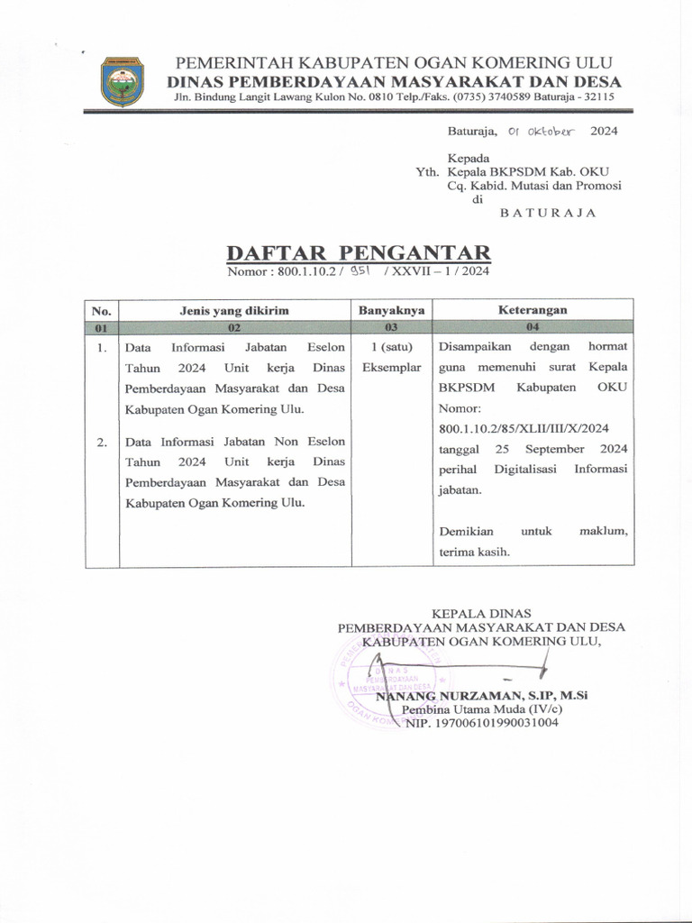 Data Informasi Jabatan Eselon Dan Non Eselon TH 2024 - Dinas PMD | PDF