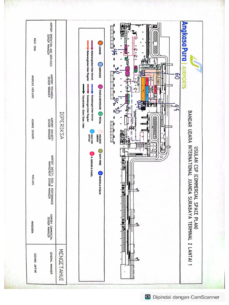 Tenant T2 Pdf