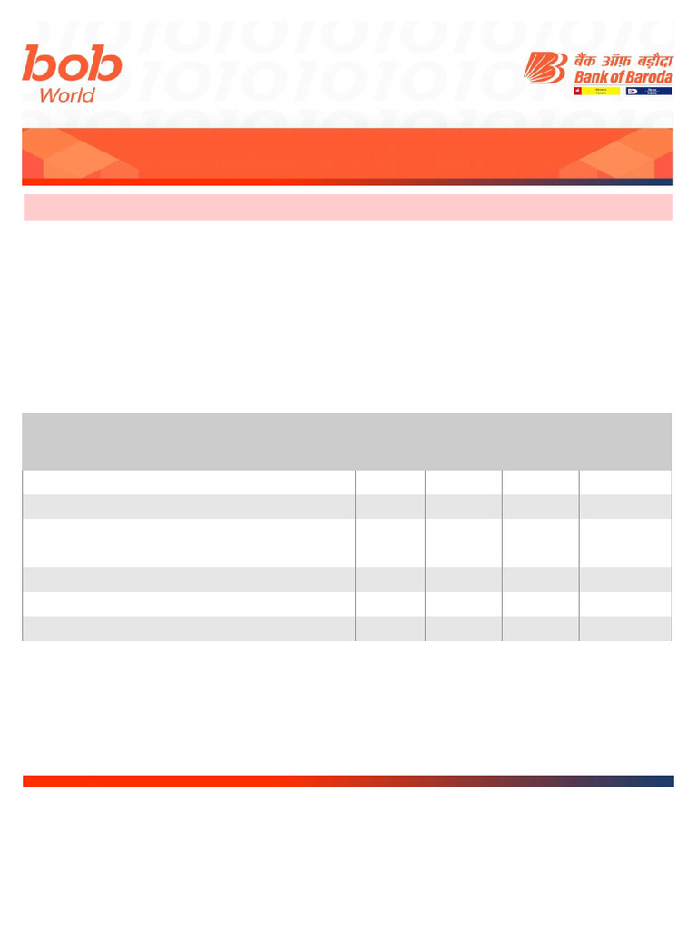 BOB | PDF | Cheque | Automated Teller Machine