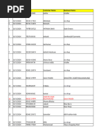 18.10.20-Customer Call List (Textile-Type-C) | PDF | Economic Sectors ...