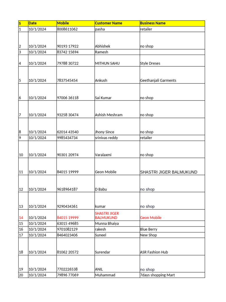 Daily Calling Sheet2-1 | PDF