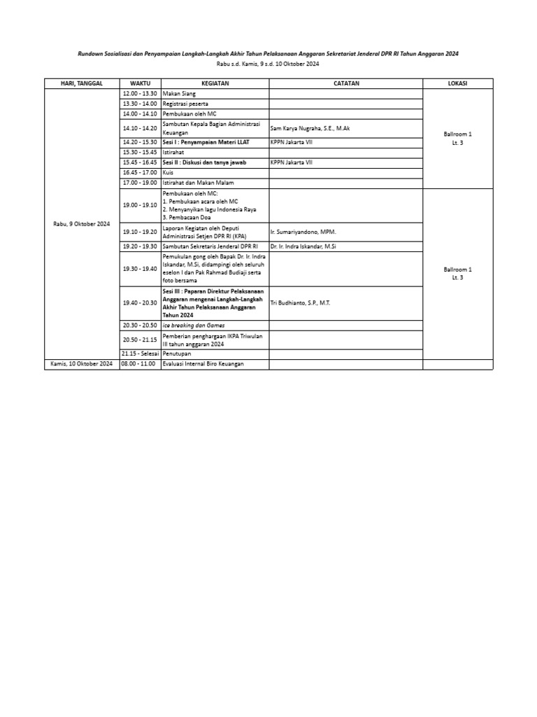 LLAT 2024 - Rundown. | PDF
