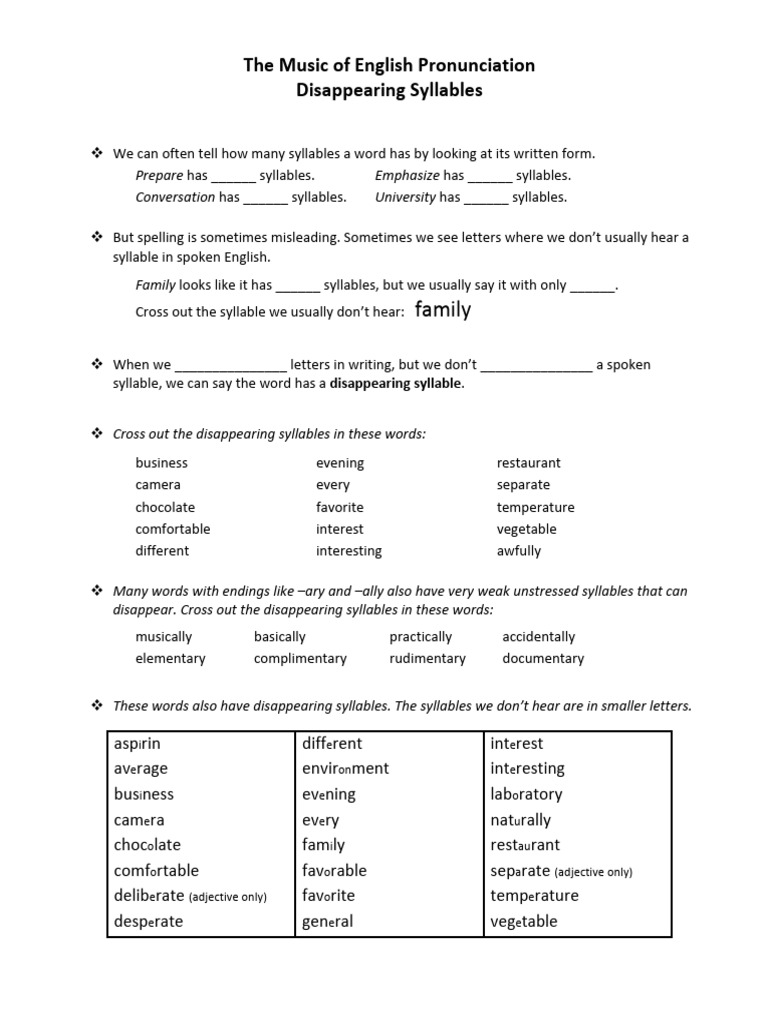 Disappearing Syllables in English Words | PDF | Language Arts & Discipline