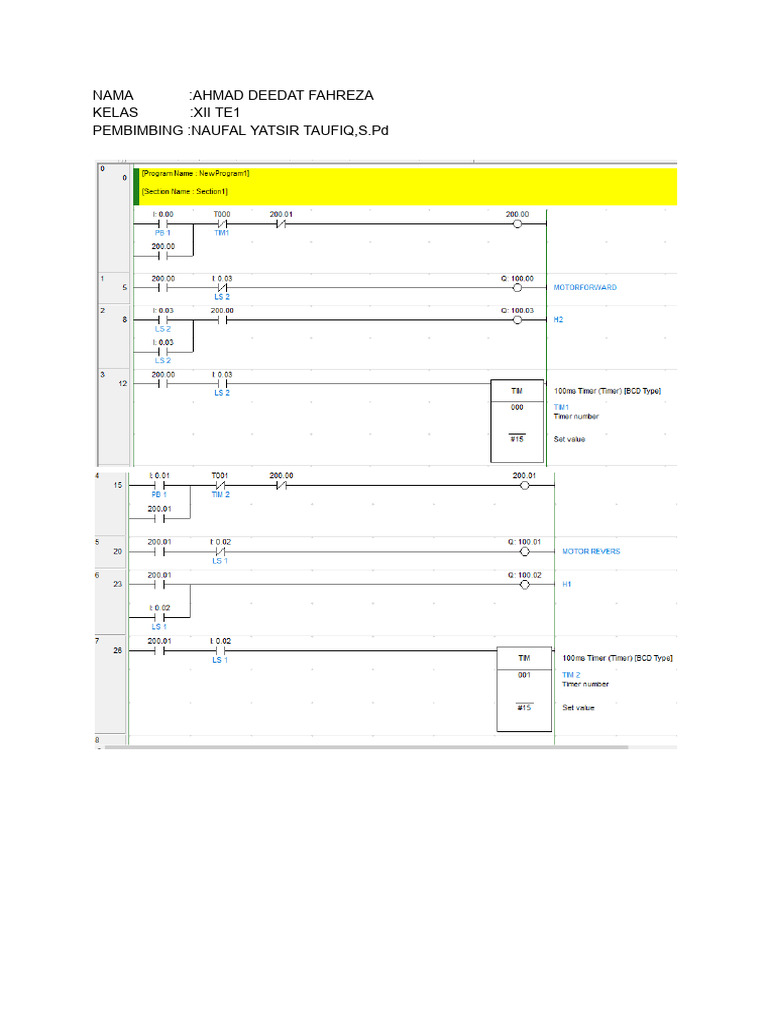 Leader Diagram Ujikom | PDF