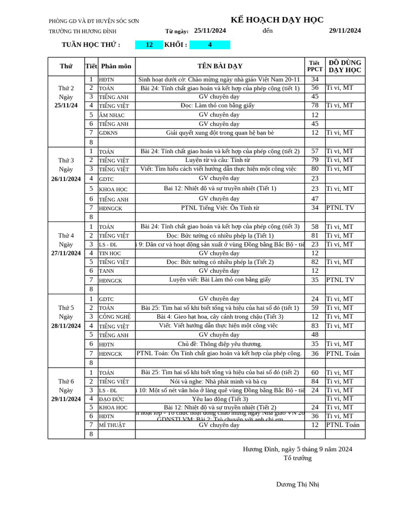 KHDH-T I Lên | PDF