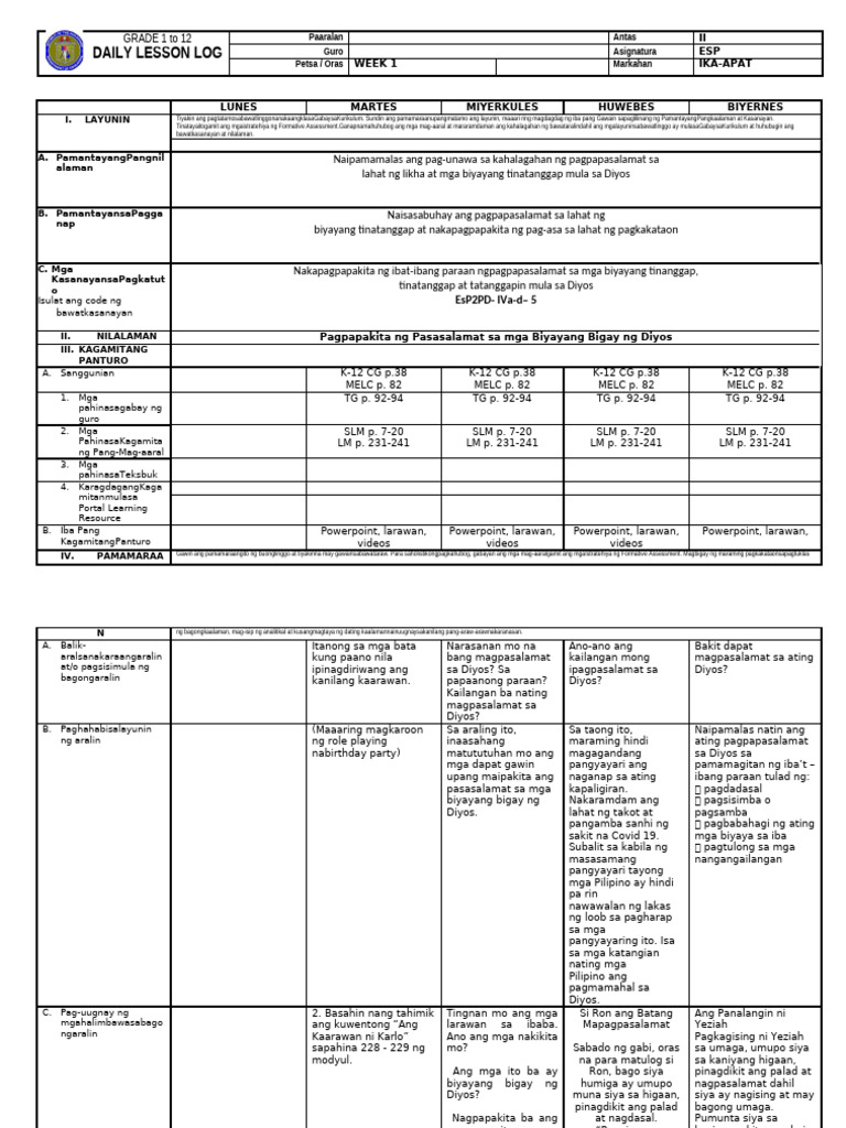 Q4 Esp Week 1 1 | PDF