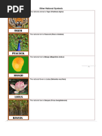 List of Karnataka State Symbols-2697j | PDF