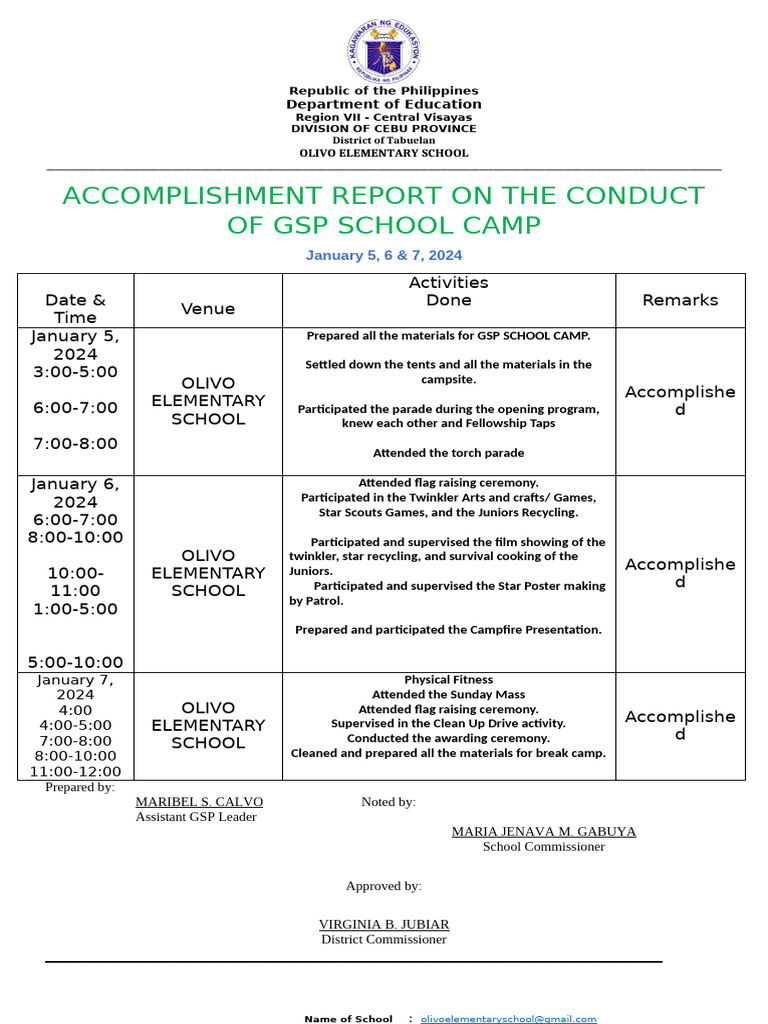 Narrative Accomplishment GSP 2024 | PDF | Scouting And Guiding | Youth ...