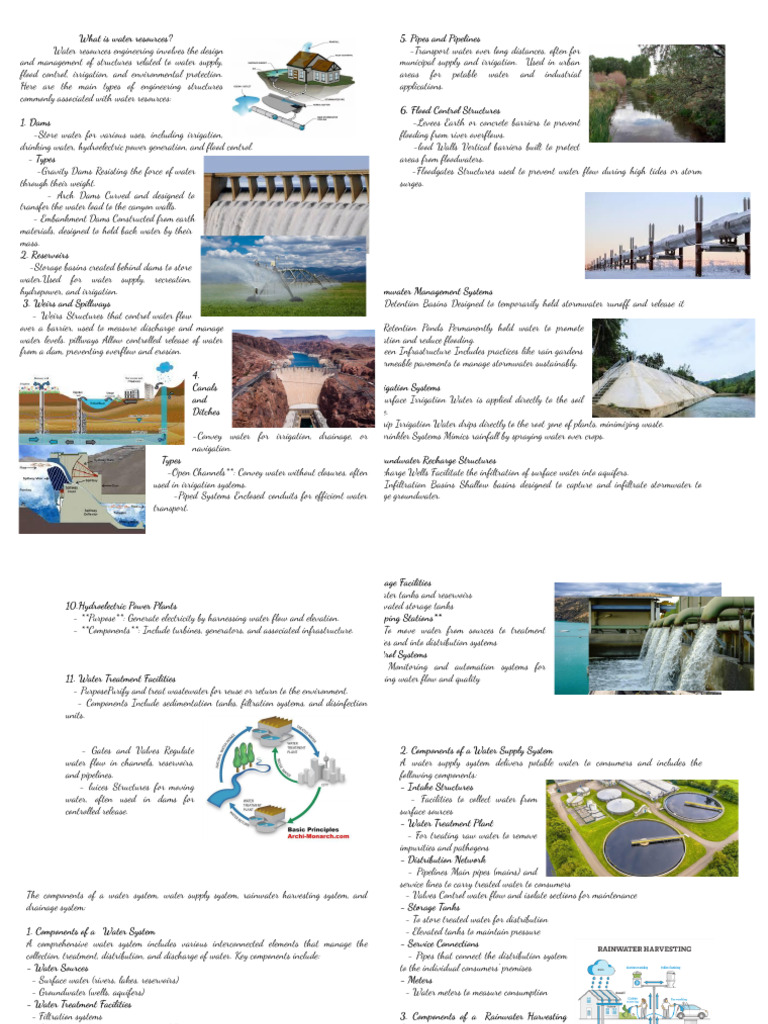 Overview of Water Resources Engineering | PDF | Dam | Flood