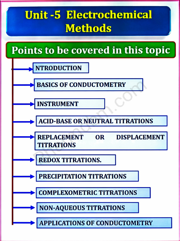 Pharmaceutical Analysis Unit 5 Pdf