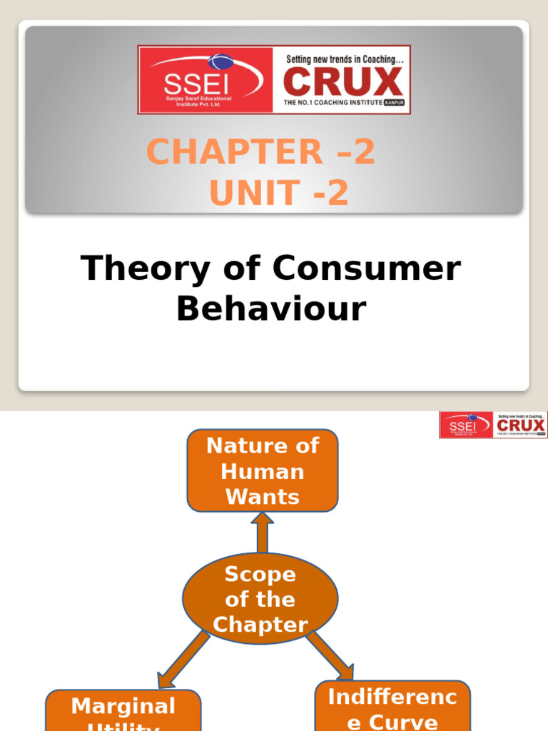 ECO CH-2 Unit-2 | PDF | Utility | Economic Surplus