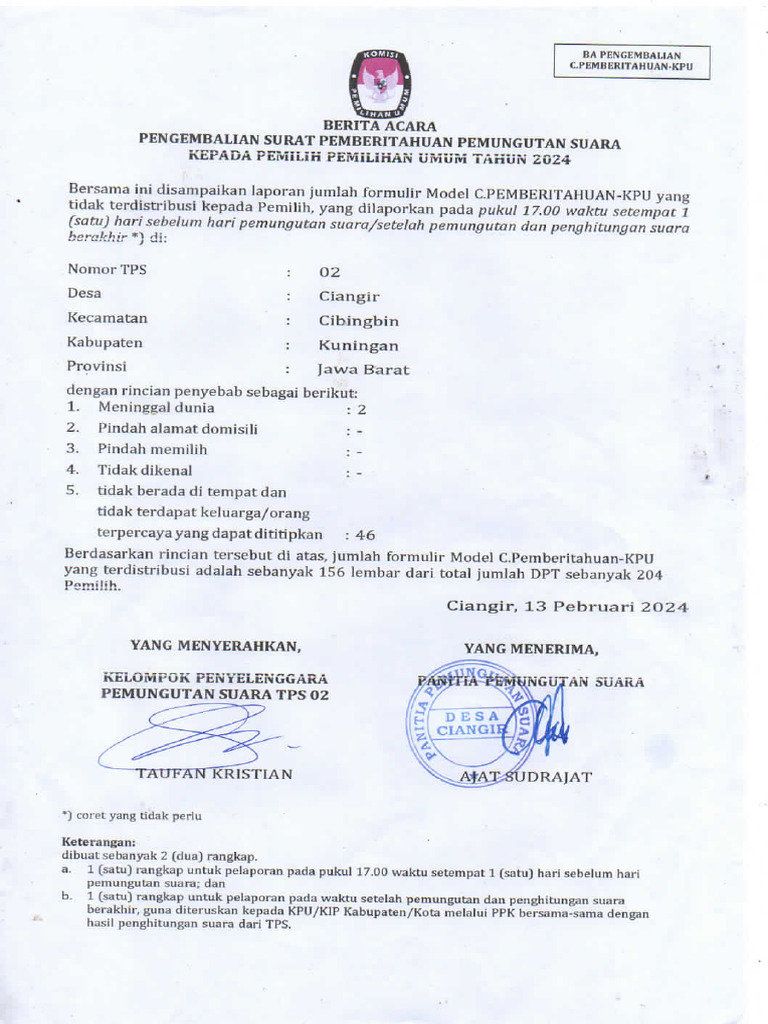 Ba Pengembalian C.pemberitahuan Kpu - TPS 02 | PDF