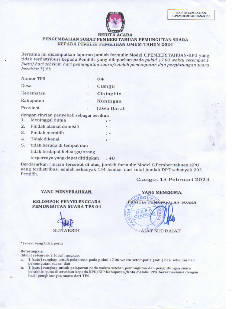 Ba Pengembalian C.pemberitahuan Kpu - TPS 04 | PDF