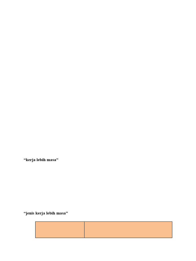 MyPPSM SSPA Waktu Bekerja Elaun Lebih Masa | PDF