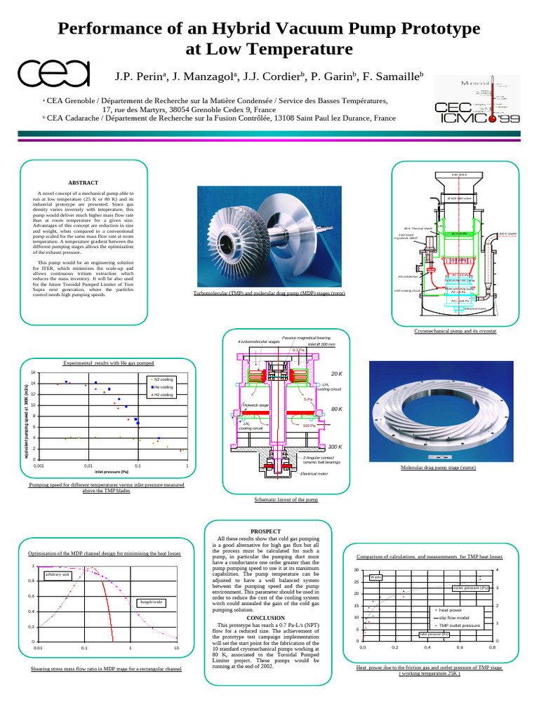 CEC99 PCM Post | PDF | Mechanical Engineering | Applied And Interdisciplinary Physics