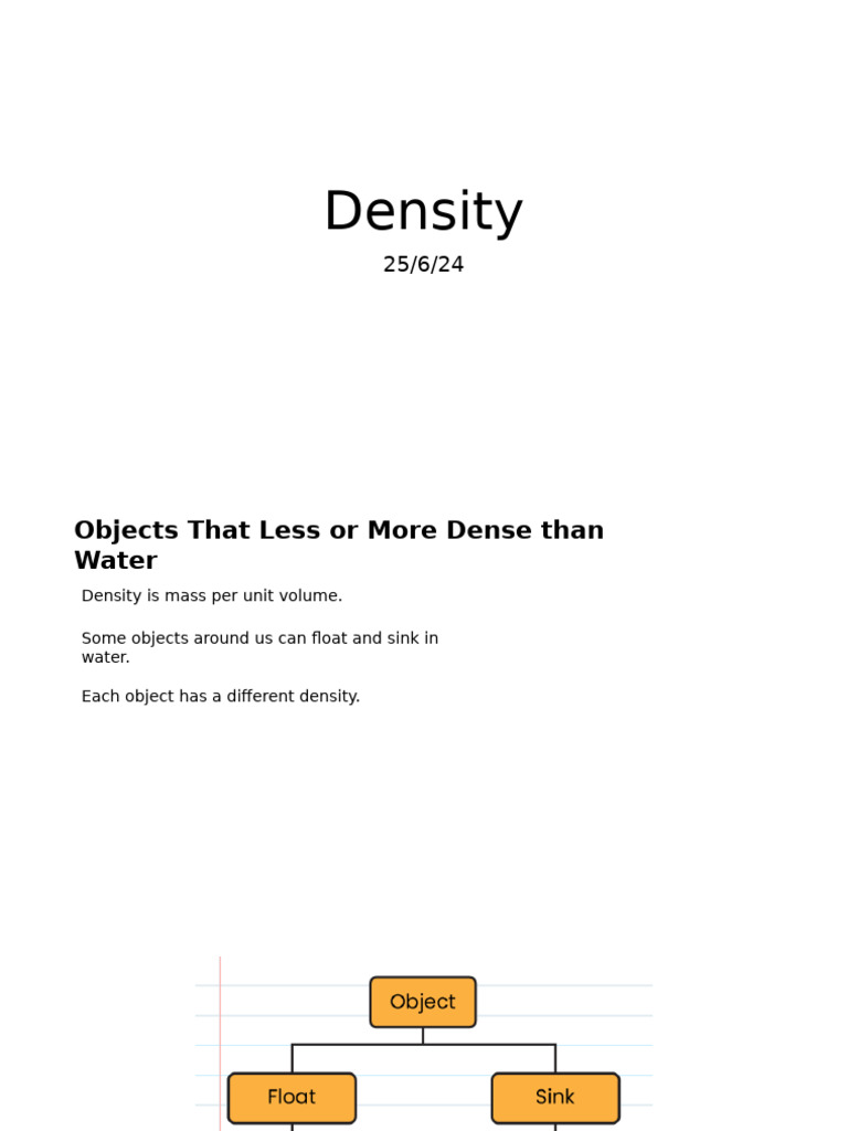 Density | PDF