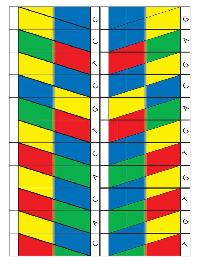 OJOJOJ Bakaaaaaaaaaaaa | PDF