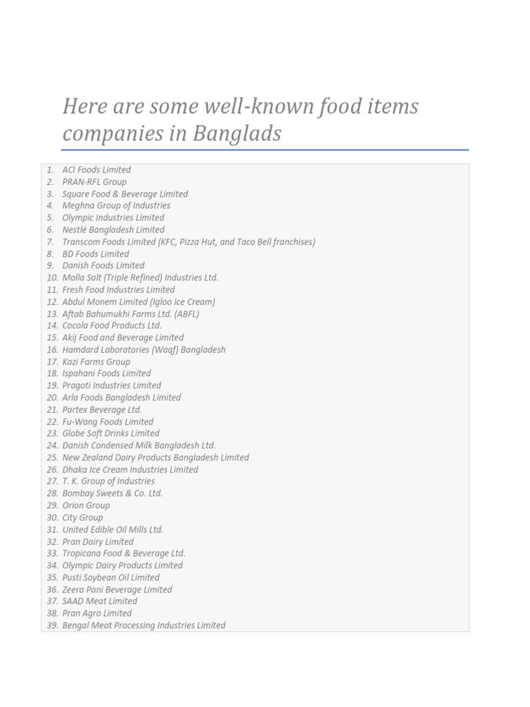 Food Iteams Company of Bangladesh. | PDF | Drink | Foods