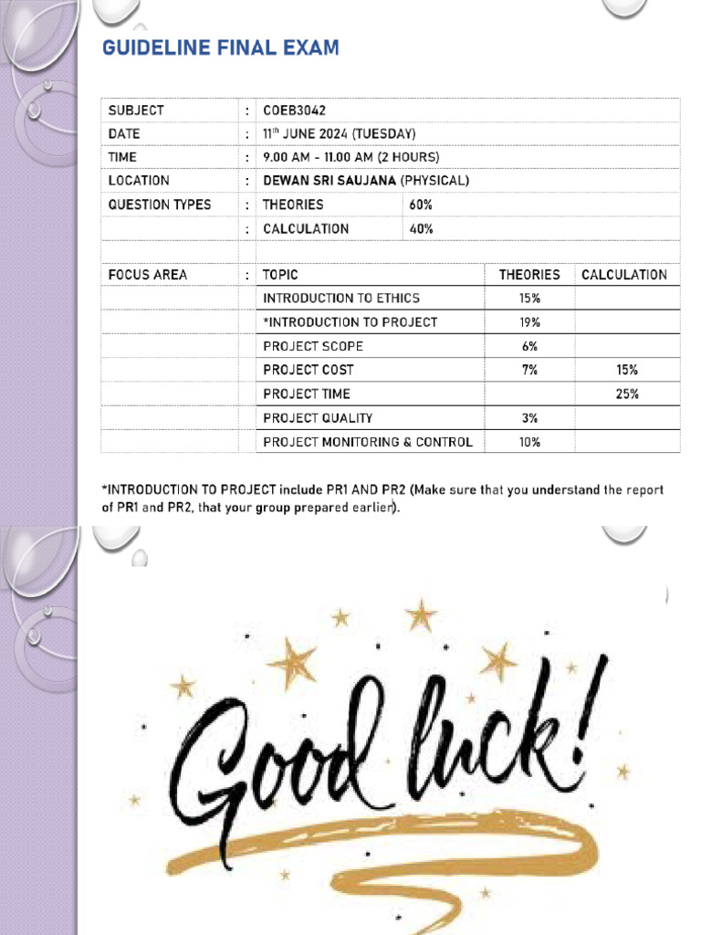 Final Exam Focus Student - 03 6 2024 | PDF | Project Management | Business