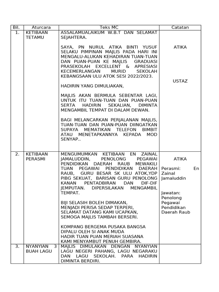 Teks Pengacara Majlis Hac 2023 | PDF | Kesehatan Holistik