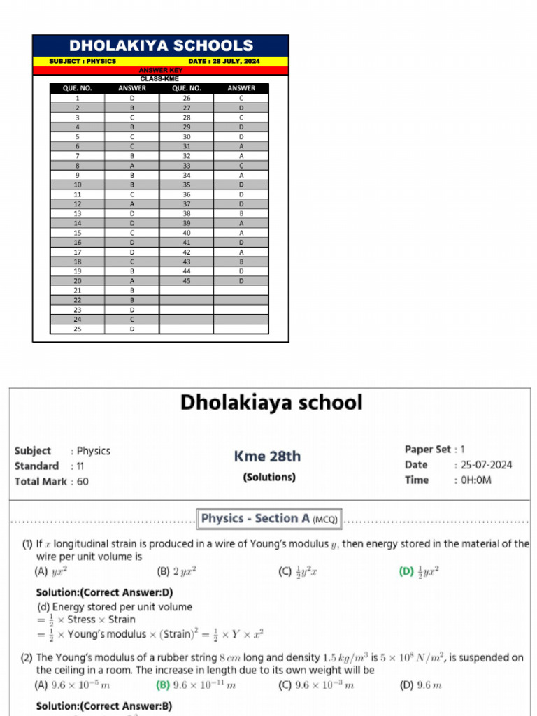 Its | PDF