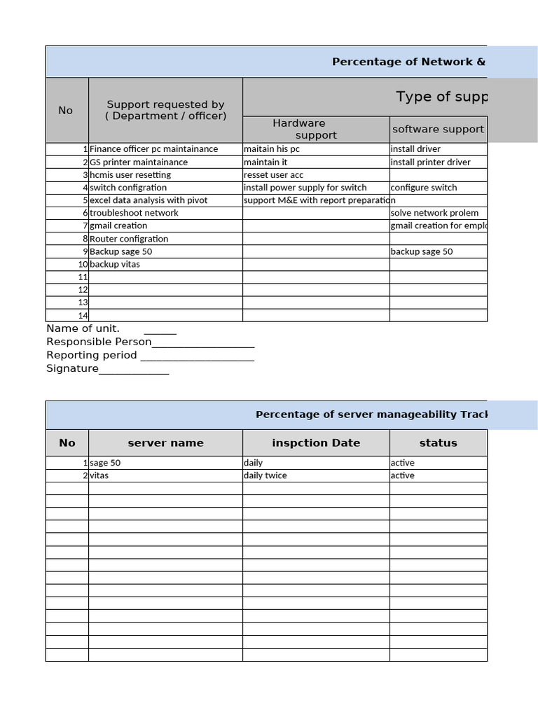 ICT Tracking Sheets | PDF | Computer Network | Computer Architecture