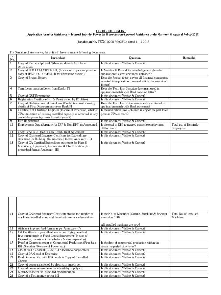 PDF Ggap2017 22checklist | PDF | Cheque | Economies