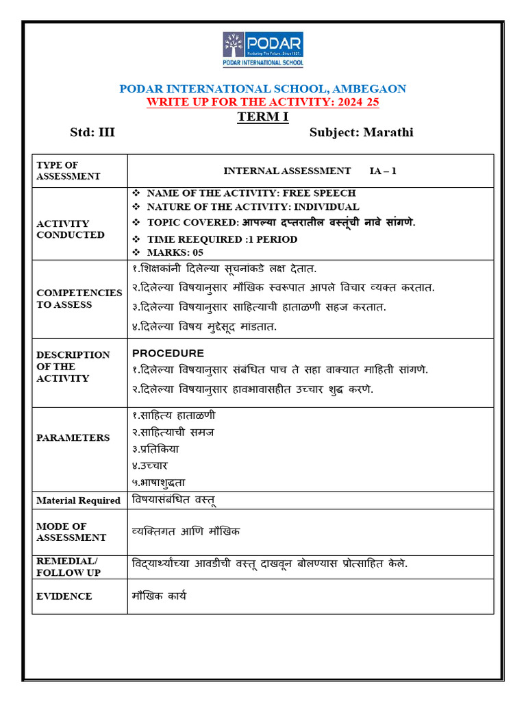4.Std III To V Write Up of Free Speech | PDF