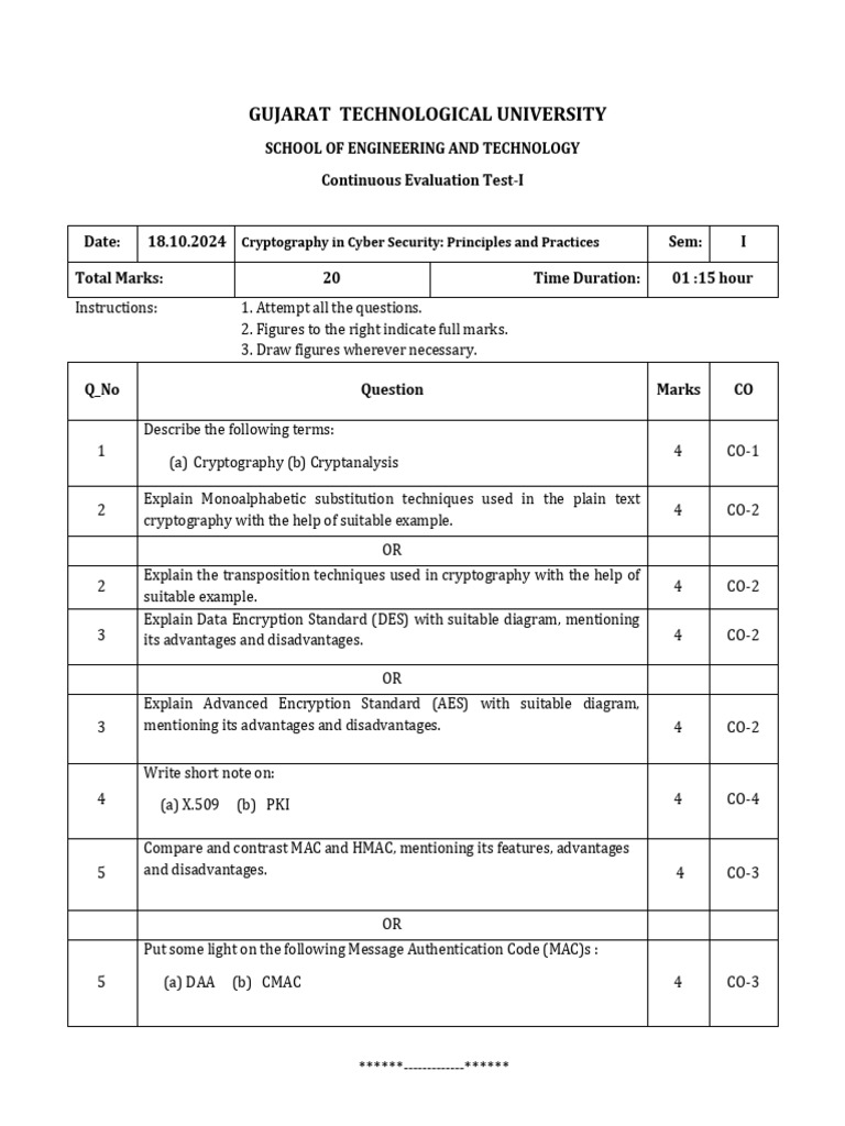 Me Cs Sem1 Cet 1 Ccs | PDF | Cryptography | Applied Mathematics