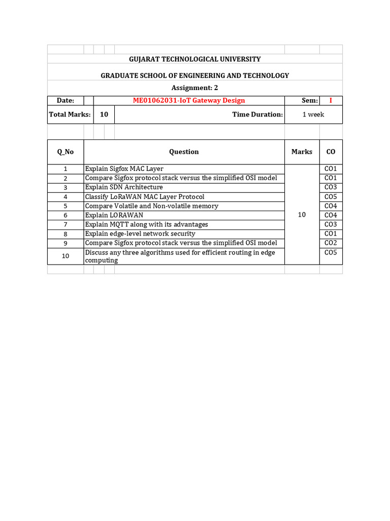 Assignment 2 Gdiot 1 Pdf