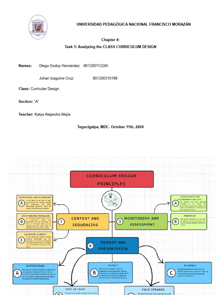 CH4 T5.Analyzing The CLASS CURRICULUM DESIGN Diego and Johan | PDF | Science & Mathematics