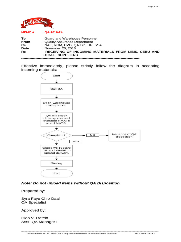 24 - Incoming Materials | PDF