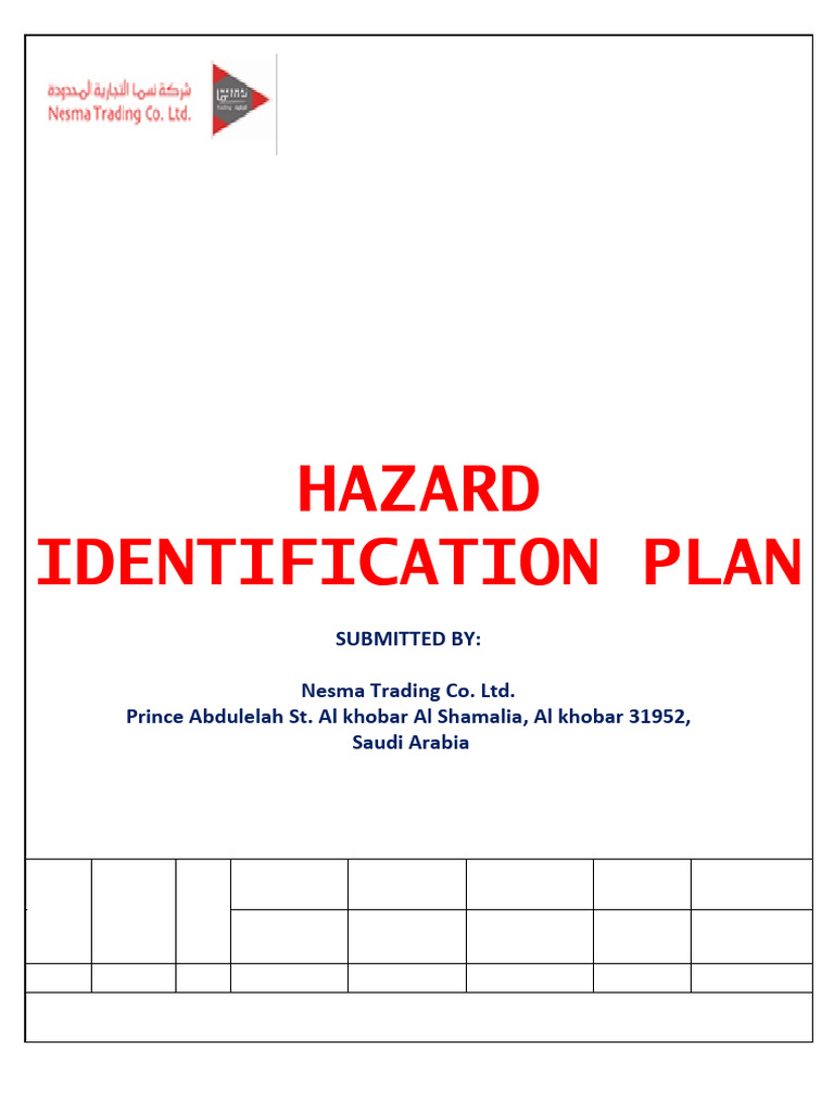 2 Generator Hip in Al Hasa Revised | PDF | Personal Protective Equipment | Electrician