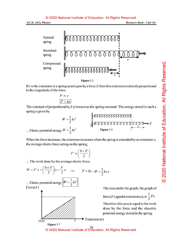 AL Physics Resource Book Unit 1,2-EM-1 Copy Page 86 | PDF