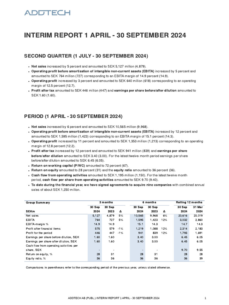 Interim Report 1 April - 30 September 2024: Second Quarter (1 July - 30 ...