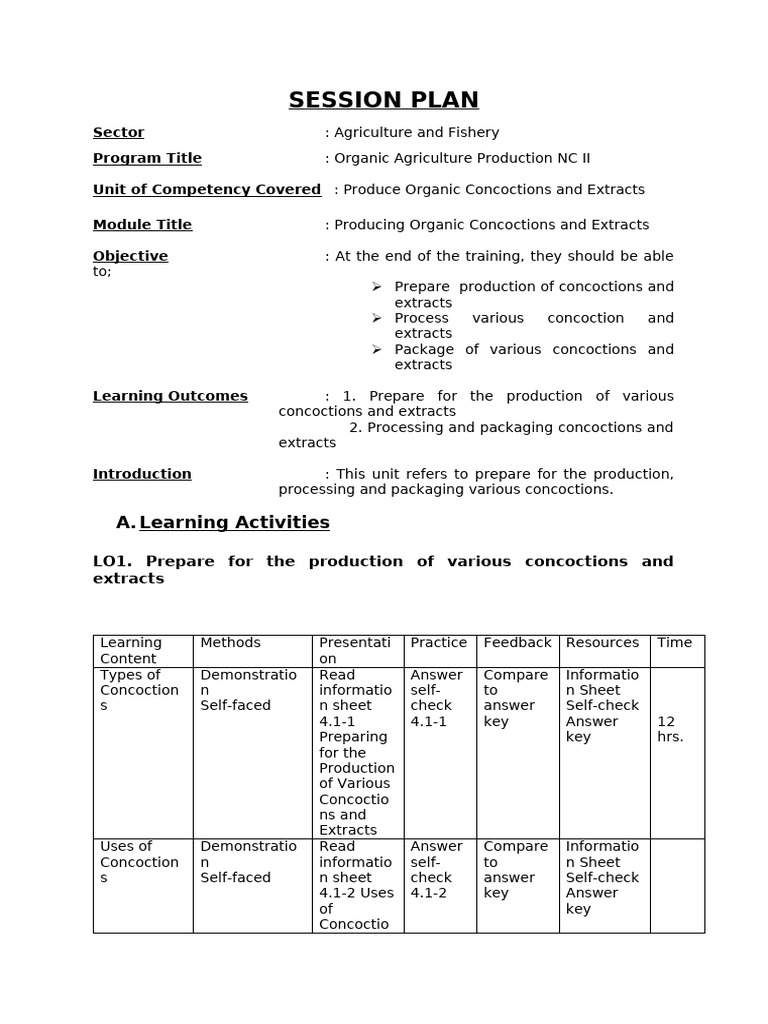 Session Plan Produce Organic Concoctions and Extracts | PDF