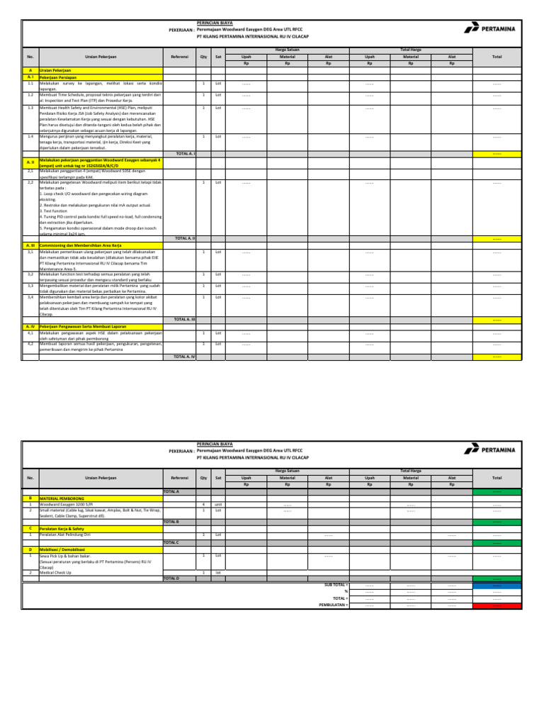 RAB Pekerjaan Peremajaan Woodward Easygen DEG Area UTL RFCC | PDF