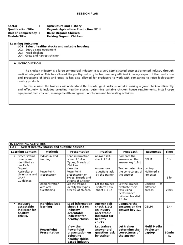 Session Plan Organic Agriculture Production NC II | PDF | Microsoft ...