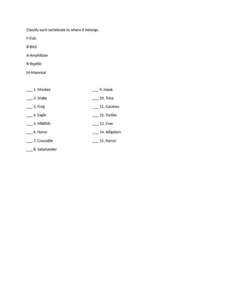 Activity Sheet On Vertebrates | PDF