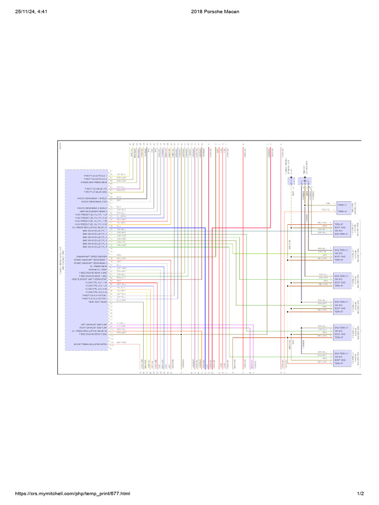 2018 Porsche Macan Ecu 3d6 | PDF