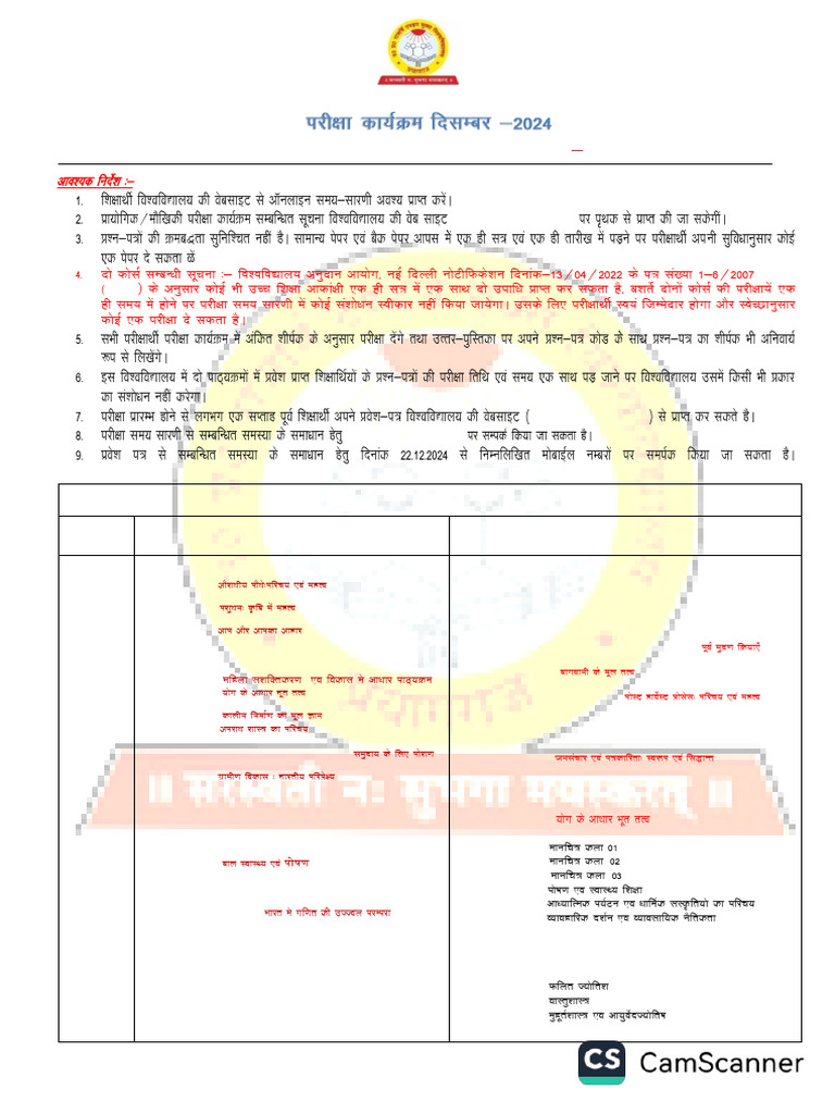 All Programs | PDF | Technology & Engineering
