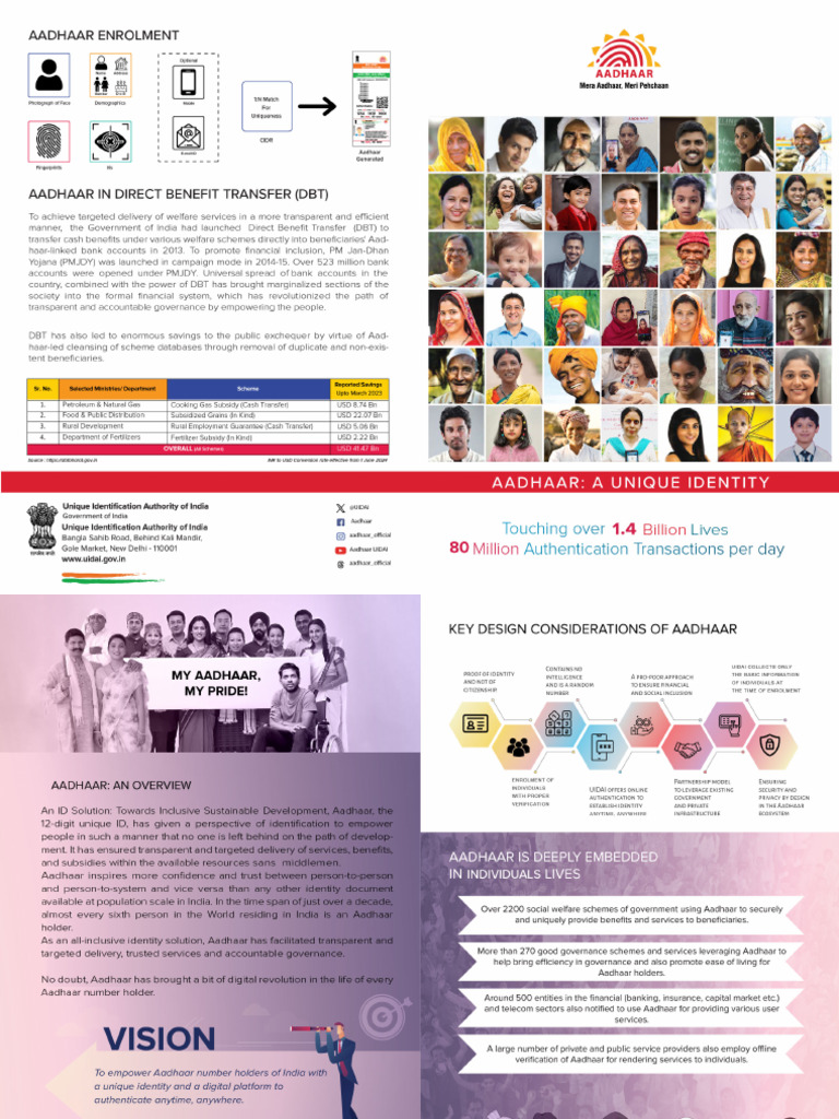 Aadhaar Brochure 2024 | PDF