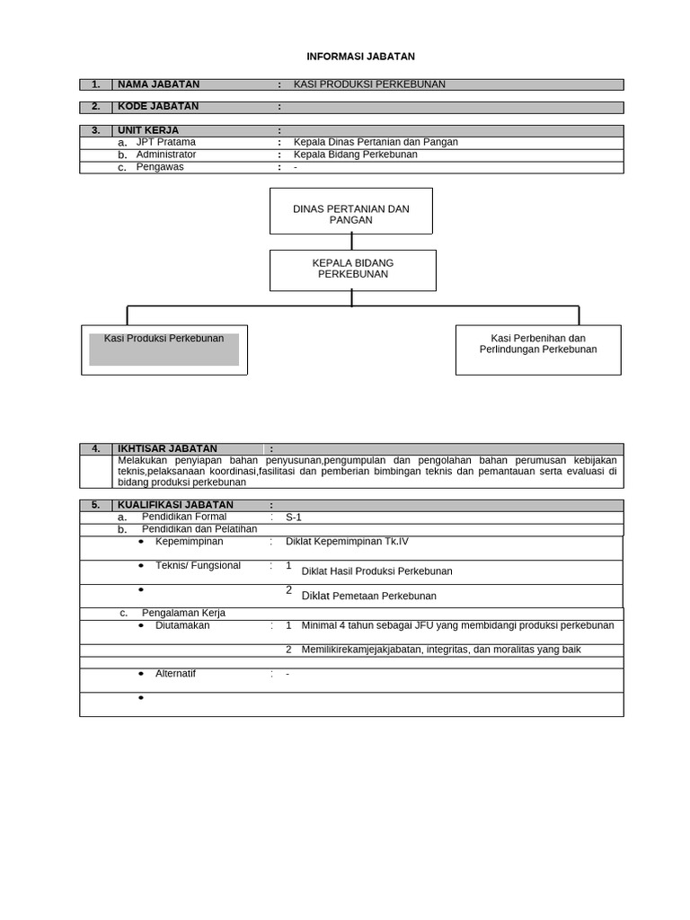 ANJAB Kepala Seksi Produksi Perkebunan | PDF | Bisnis