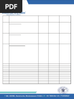 Labcorp 2024 Self Pay Pricing Guide | PDF | Blood Plasma | Thyroid ...