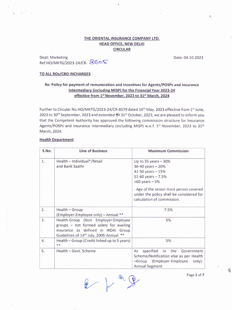 2023-24 Agent Commission Structure | PDF | Vehicles | Transport
