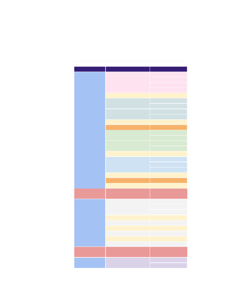 Aspire Batch Planner | PDF | Algebra | Determinant